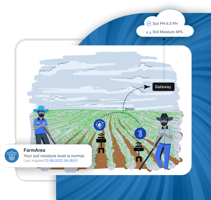 Products | BONbLOC Technologies - Agriculture